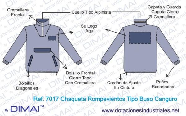Chaqueta Rompevientos Tipo Buso Canguro - Chaquetas